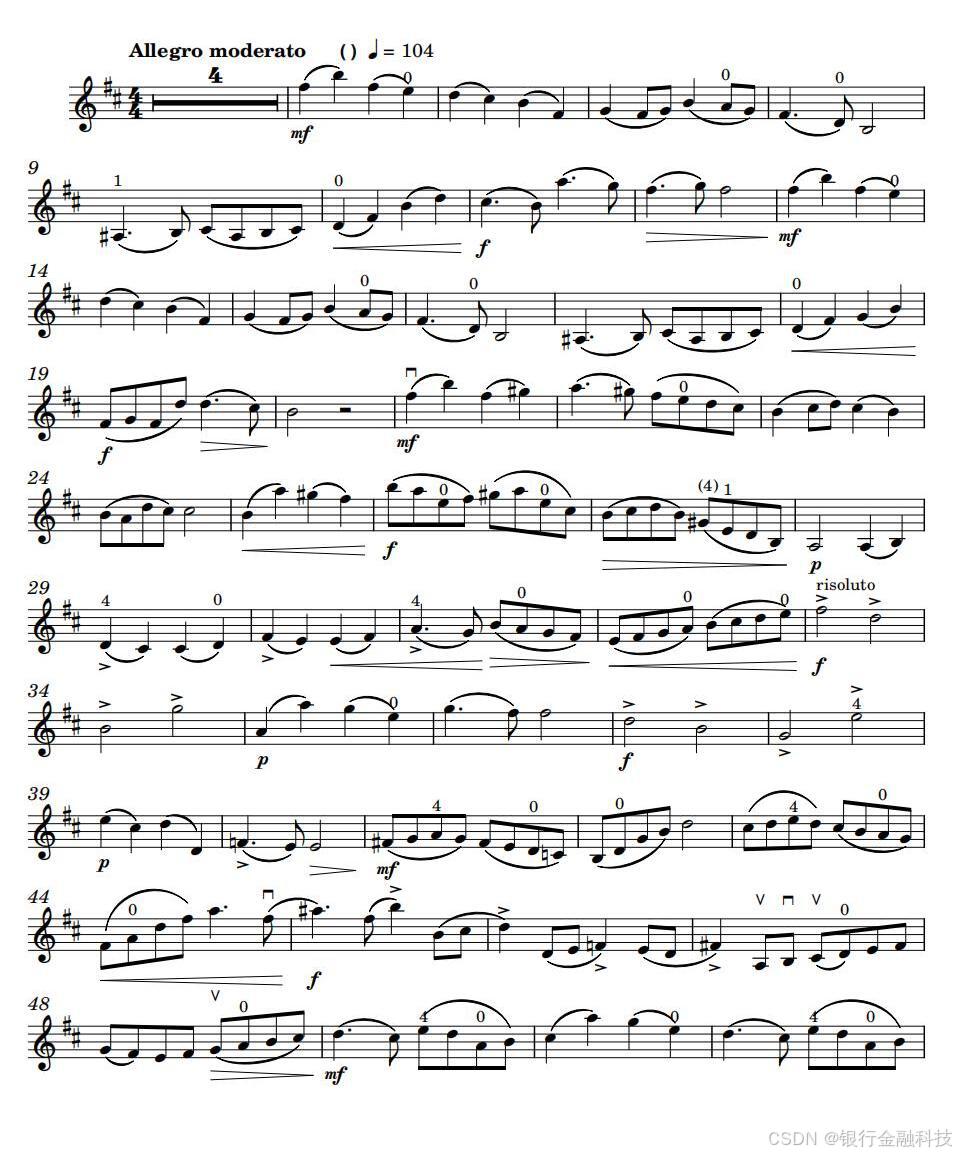 基于MuseScore Studio 4和Violin_Fingering插件自动为五线谱标注小提琴的弦位指位-CSDN博客