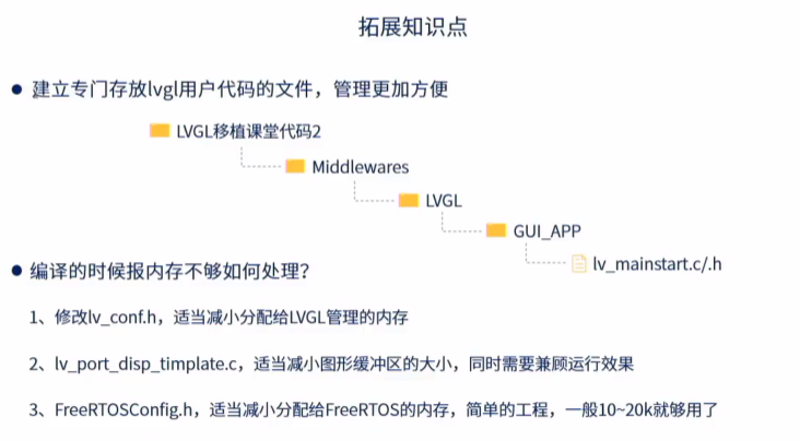 LVGL移植（带FreeRTOS）_freertos移植lvgl-CSDN博客