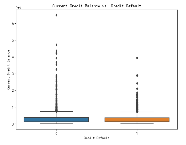 Day6 Python打卡训练营-CSDN博客