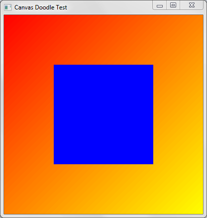 JavaFX之2D编程（Canvas）_javafx canvas-CSDN博客