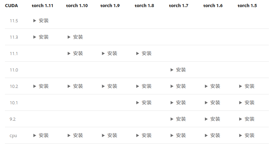 win11复现pyskl骨架识别模型环境配置过程中的一些bug解决_pyskl复现-CSDN博客