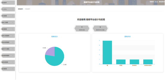 计算机毕业设计springboot报修平台设计与实现 基于springboot的校园智能报修管理系统设计与实现 Springboot框架下的高校后勤报修服务平台开发毕业设计高校后勤报修系统