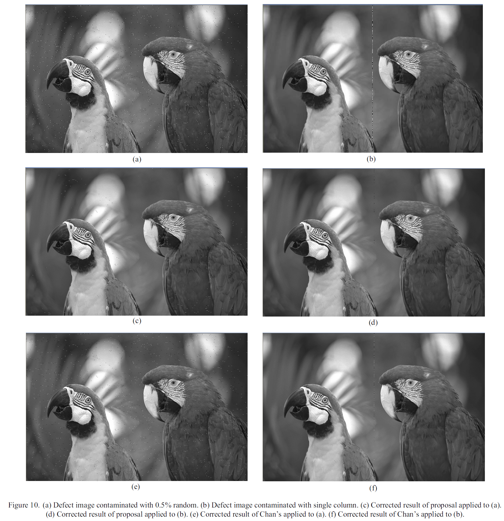 《Real-Time Photo Sensor Dead Pixel Detection for Embedded Devices》论文解读 ...
