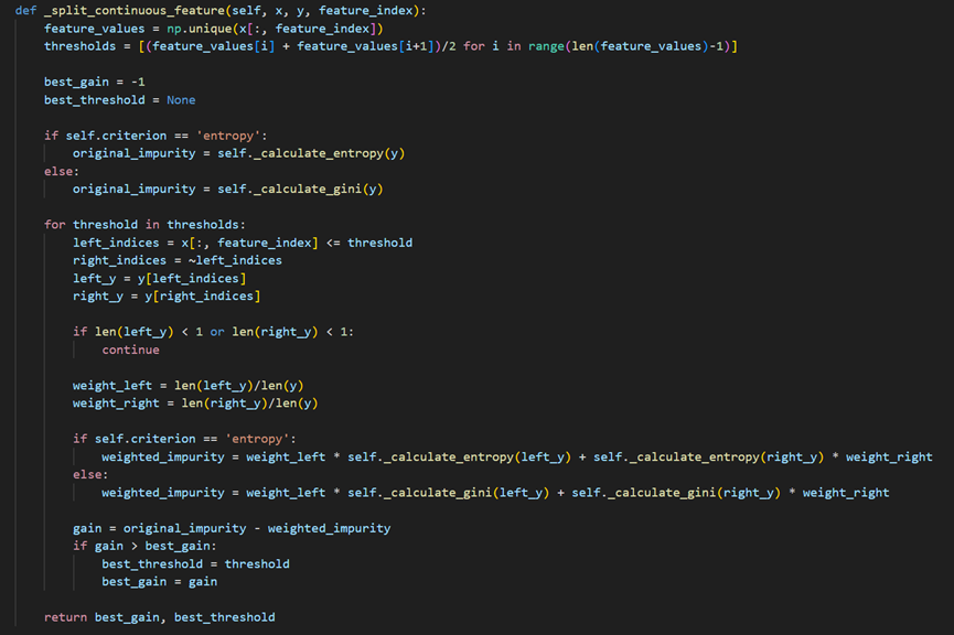 决策树--手写ID3算法+CART算法（附全部代码），实现对离散值和连续值的双处理-CSDN博客