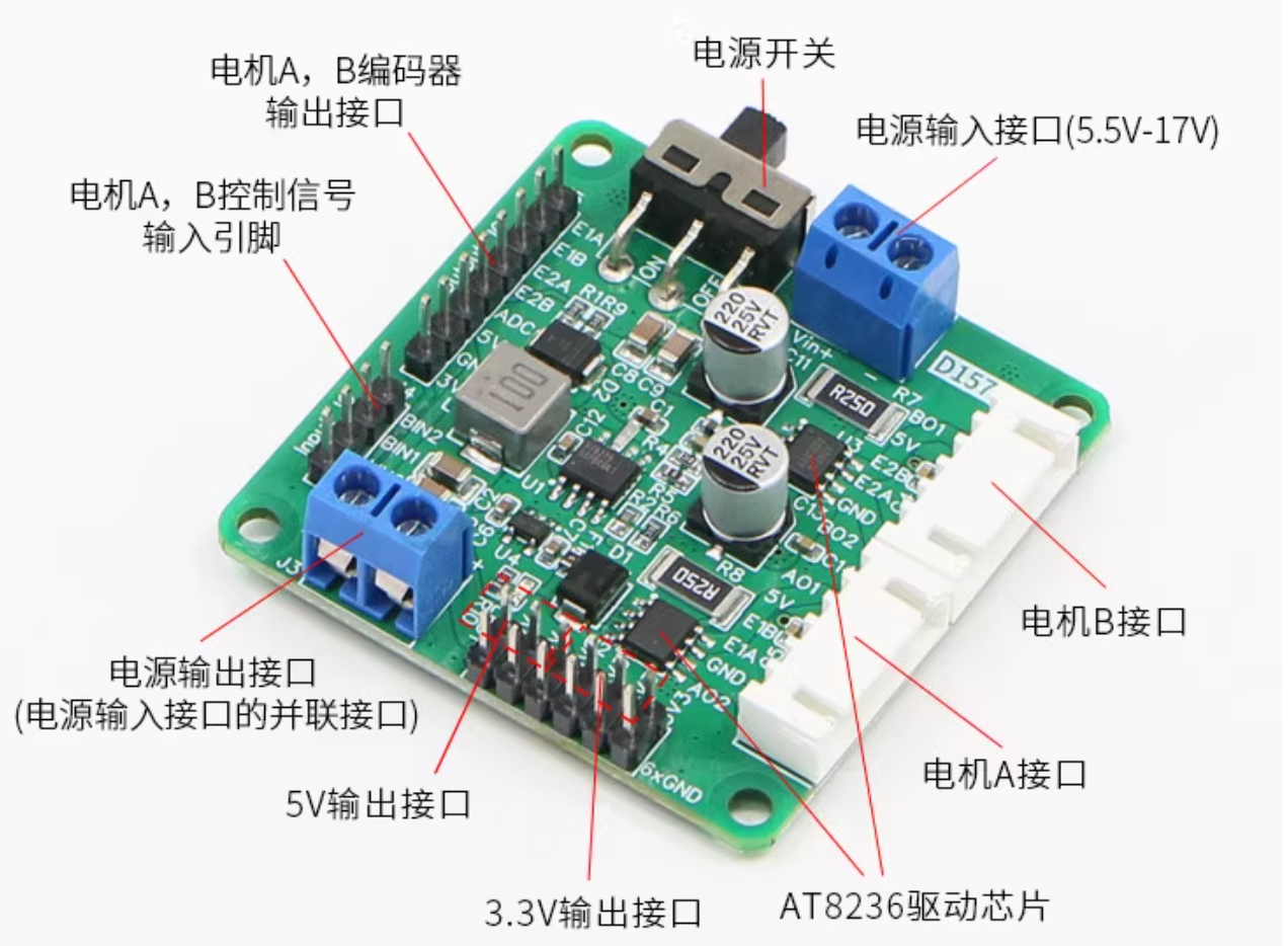使用TB6612和AT8236驱动直流减速电机-CSDN博客