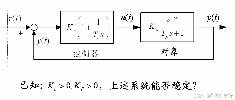 【过程控制系统】第五章(上),简单控制系统的工作过程,系统组成,对被控变量的系统设计环节作用方向乘积为1 Csdn博客