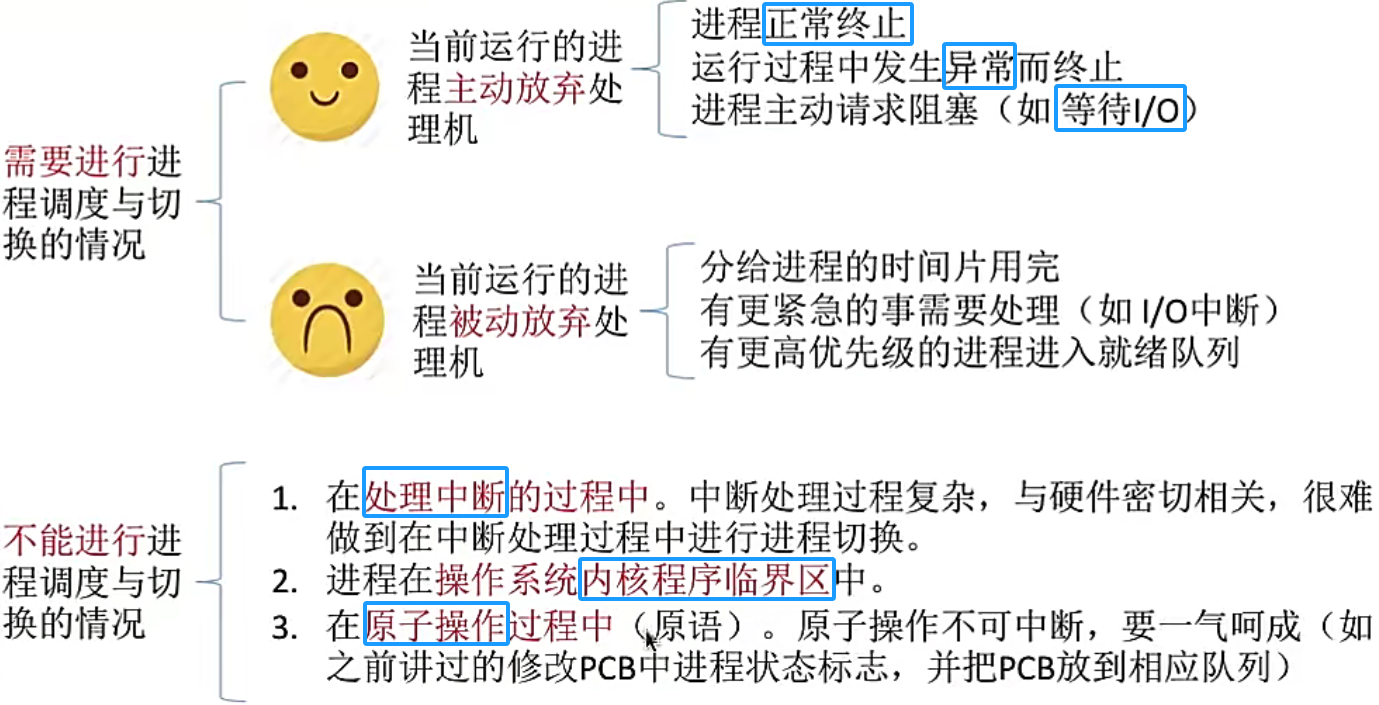 408—OS(笔记自用)_408os访问控制列表-CSDN博客