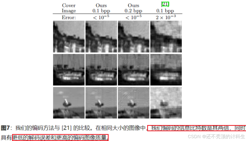 图像水印1HiDDeN Hiding Data With Deep Networks（提出end的开山之作）（使用深度网络隐藏数据）_hidden: hiding data with deep ...