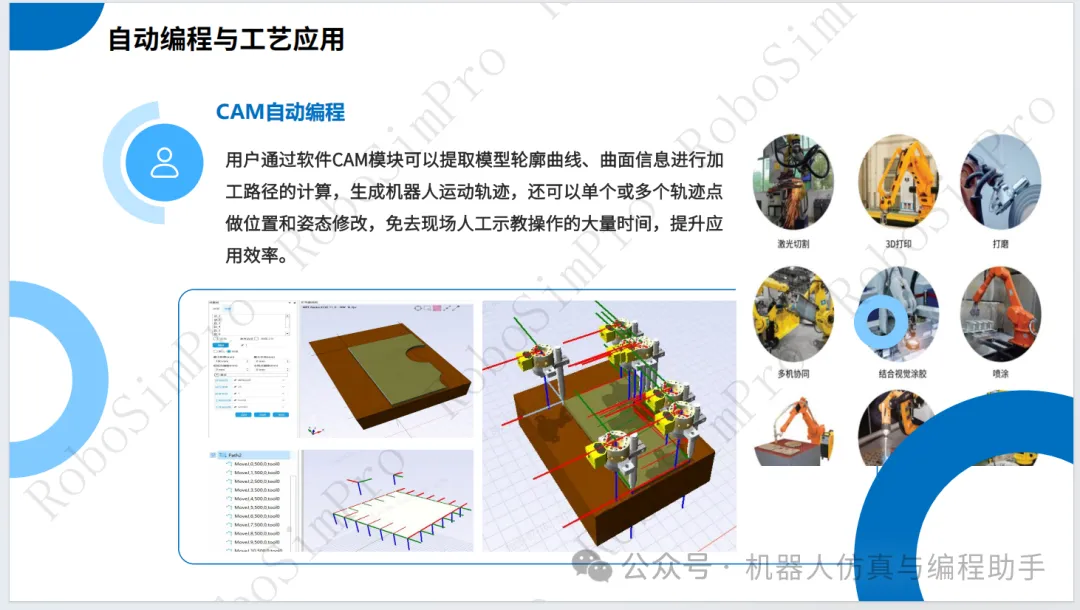 【重磅发布】工业软件RoboSimPro 2025.1上线，机器人界的 “汉语普通话”-CSDN博客
