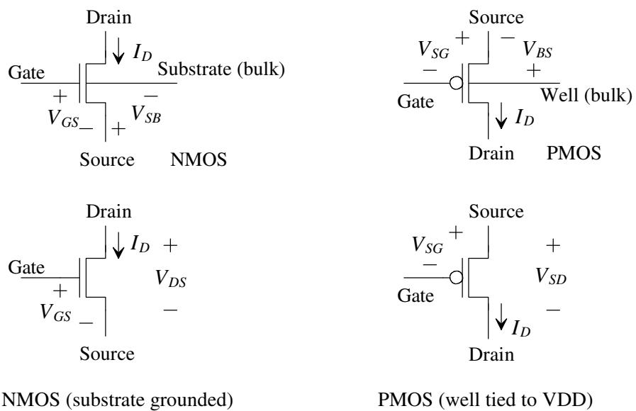 模电知识点随记4 常用半导体器件 场效应管 NMOS PMOS-CSDN博客