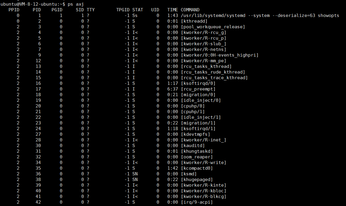 linux进程概念（二）——进程、PCB的概念讲解-CSDN博客