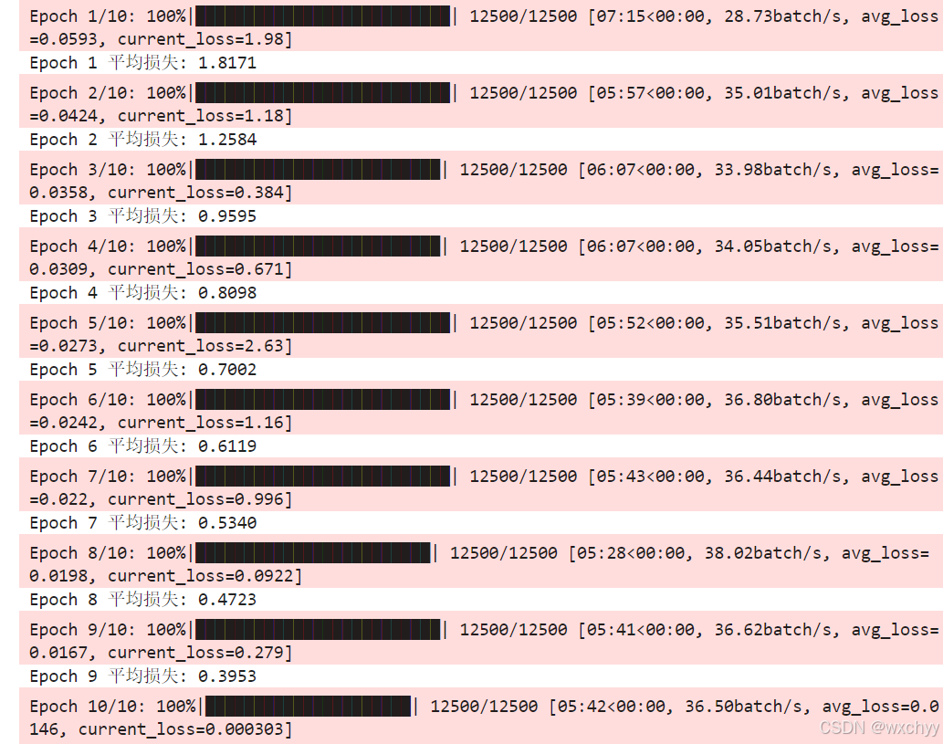动手学卷积神经网络cnnvgg网络模型实现cifar 10多分类包含 Vgg11，vgg13，vgg16，vgg19 Pytorch 代码实现）cifar10 Vgg11 Csdn博客