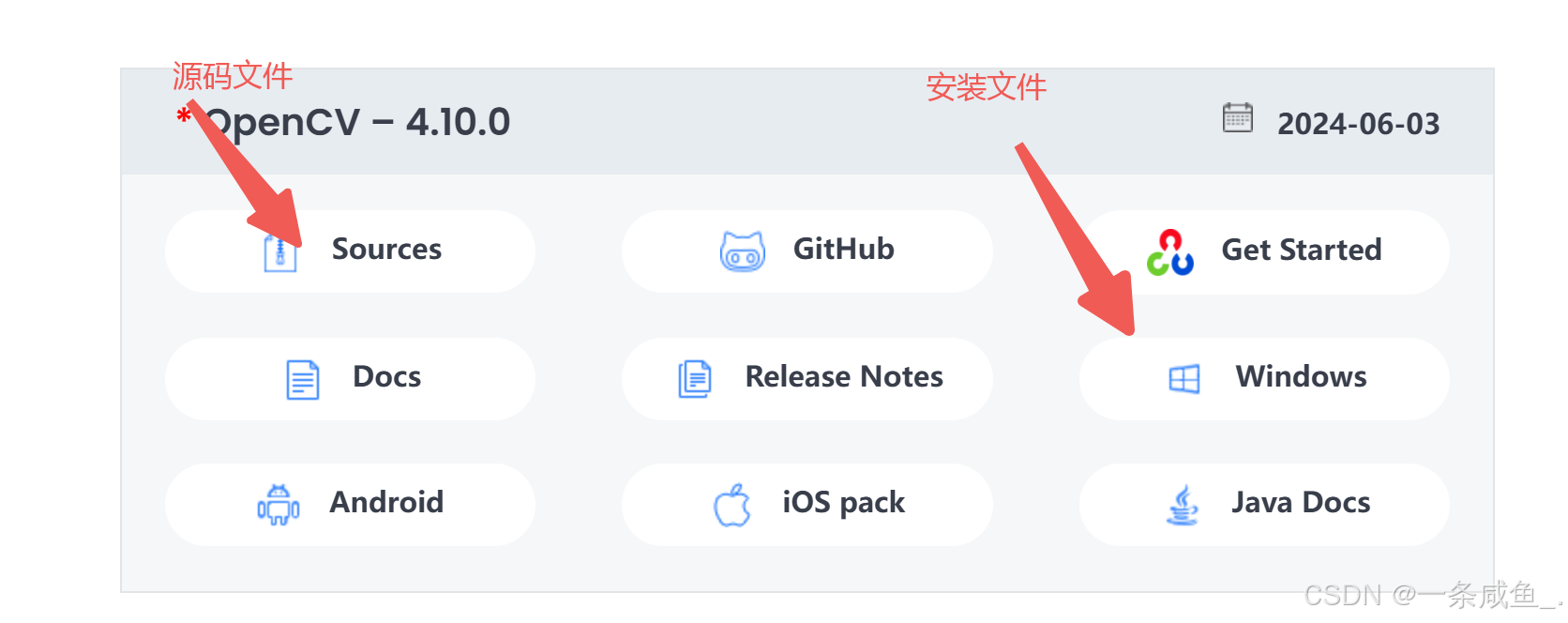 基于QT+cmake编译opencv_qt opencv-CSDN博客