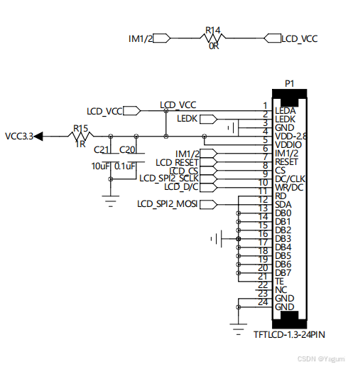 STM32f401Ret6--LCD显示-CSDN博客