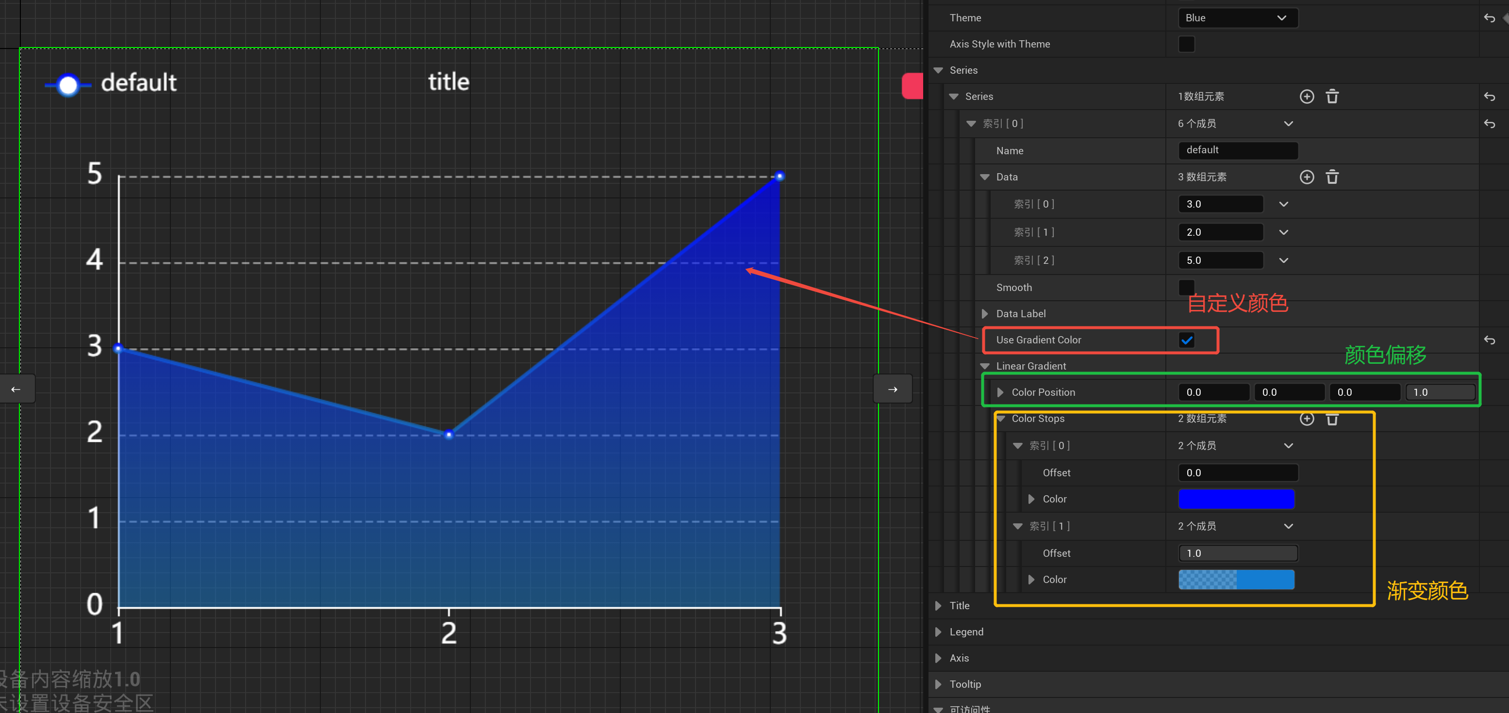 UE5.3 可视化图表插件——SimpleCharts（一）_simple charts 插件-CSDN博客