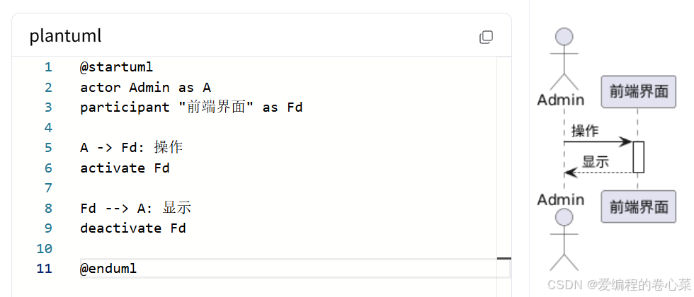 PlantUML时序图使用教程_在plantuml中,signcardinfo *-- "n:1" signexecuteinfo代-CSDN博客