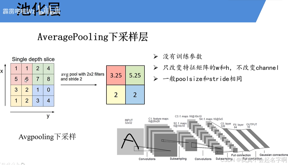 Python：CNN详解_python cnn-CSDN博客