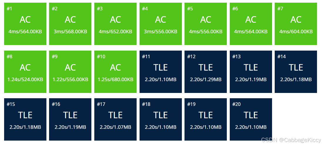 NOIP学习笔记——并查集-CSDN博客
