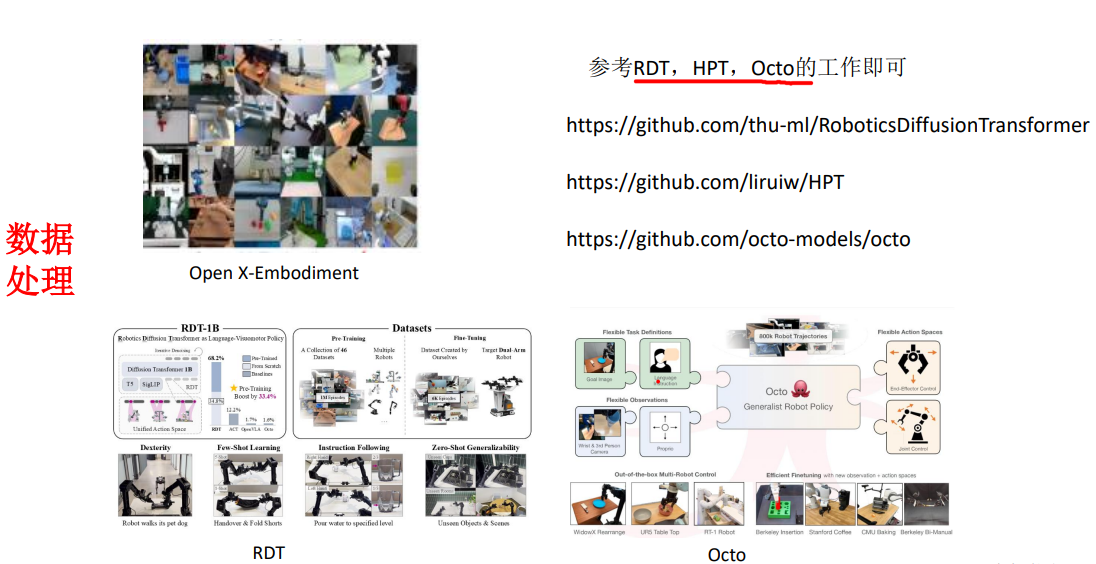 VLA概述_vla模型-CSDN博客
