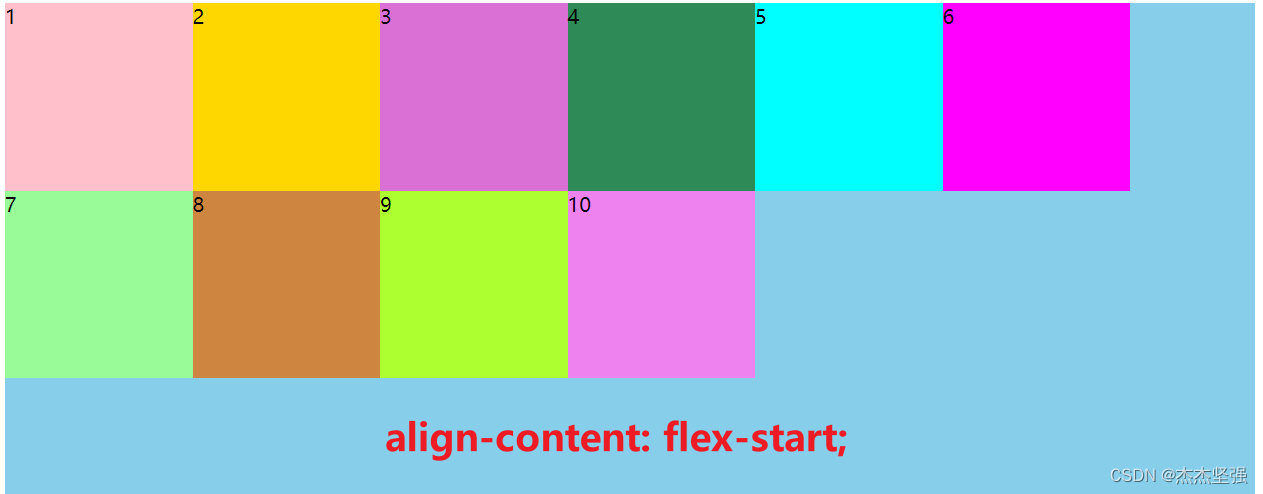 CSS 系列之：flex 布局_css flex-direction-CSDN博客