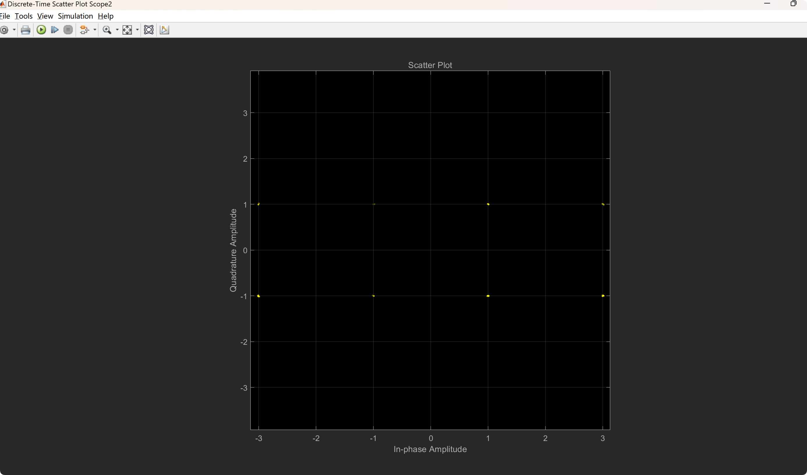 【N QAM的载波和符号定时恢复】该模型为2-256 QAM实现了一种现代的符号定时和载波恢复方案（Simulink仿真实现）-CSDN博客