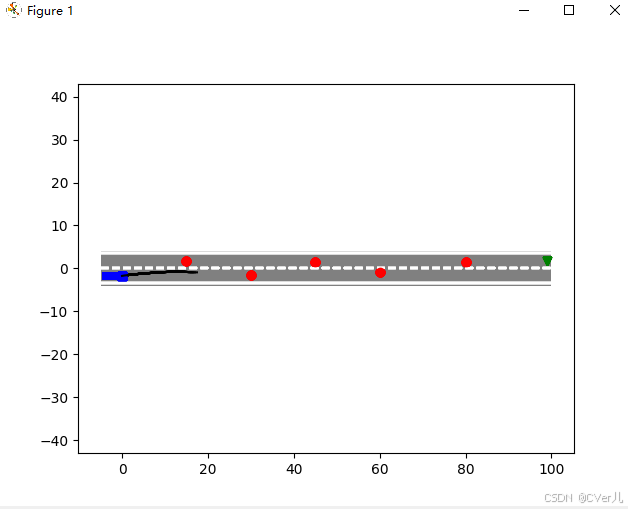 人工势场法-路径规划的理论与代码实现_人工势场法代码-CSDN博客