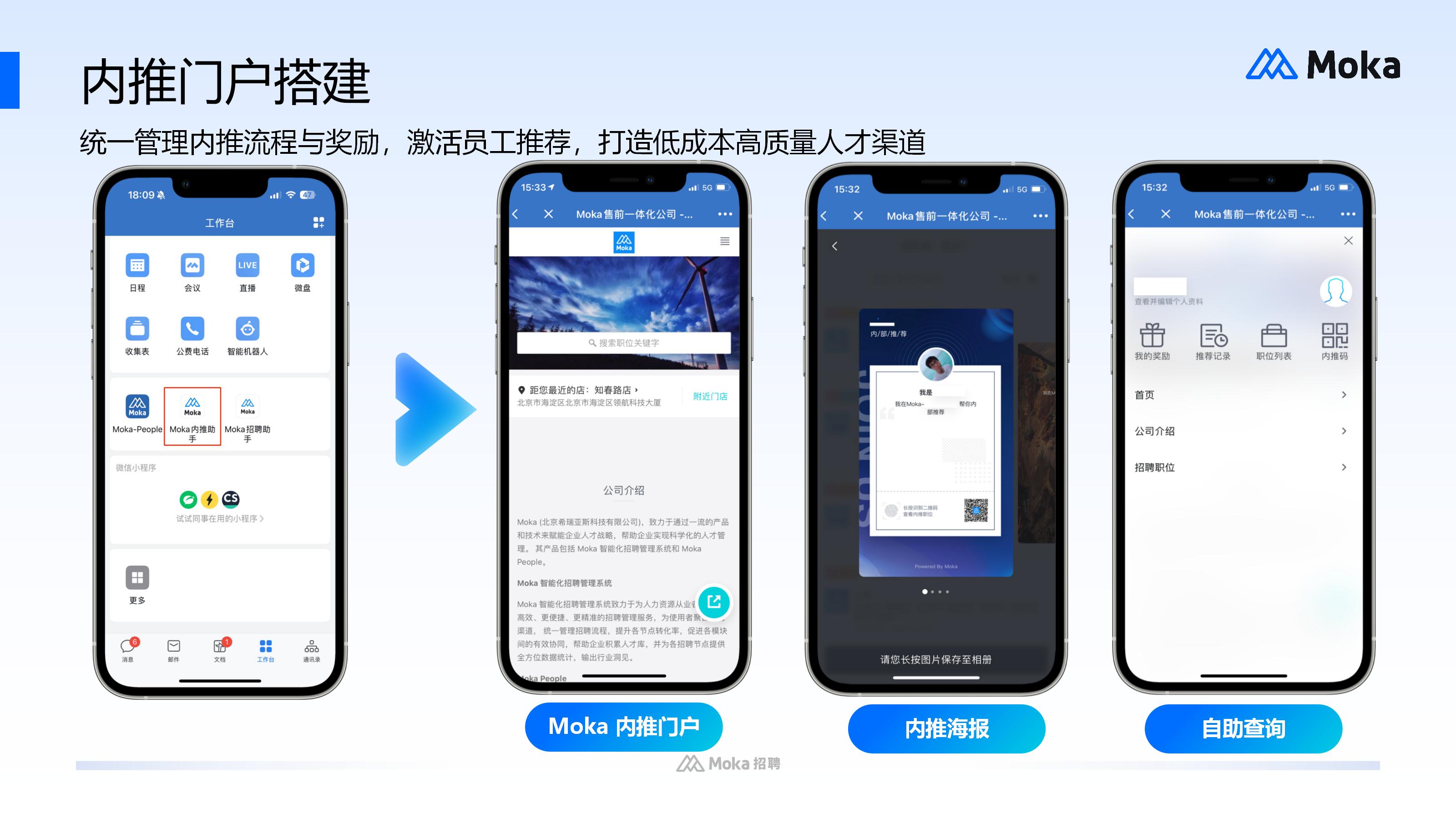 招聘提效工具不只是 “快”：从数据驱动到全流程协同，Moka HR 系统如何重构招聘效率？-CSDN博客