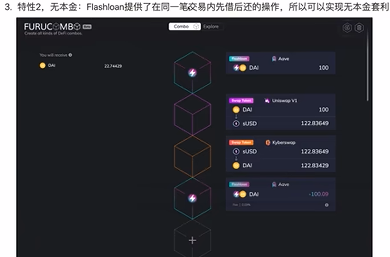 MEV和DEX-CSDN博客