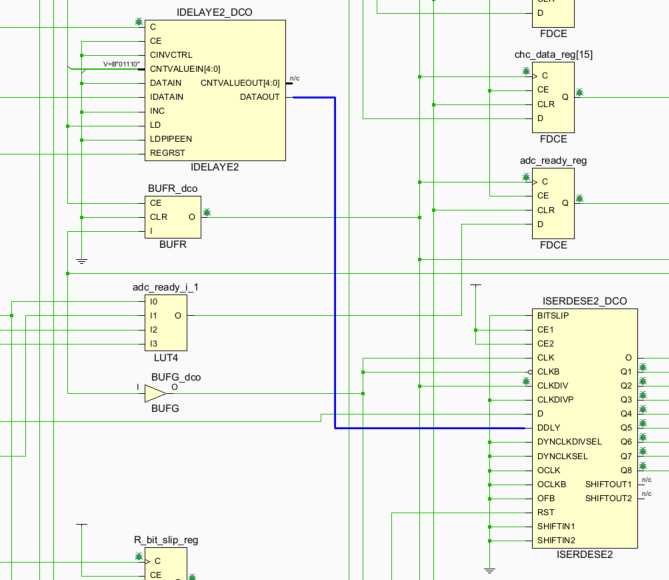 基于 xilinx 7z035实现AD9653配置及lvds接口数据采集-CSDN博客