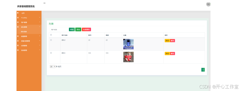 ssm058基于Java的共享客栈管理系统(文档+源码)_kaic-CSDN博客