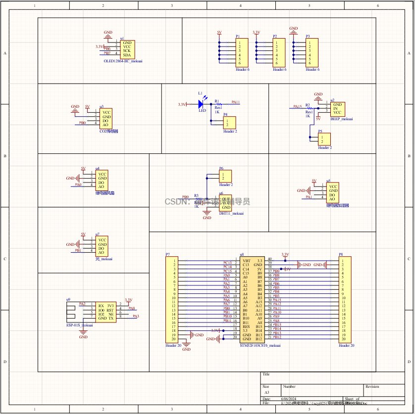 硬件开发_基于STM32单片机的室内数据检测系统-CSDN博客