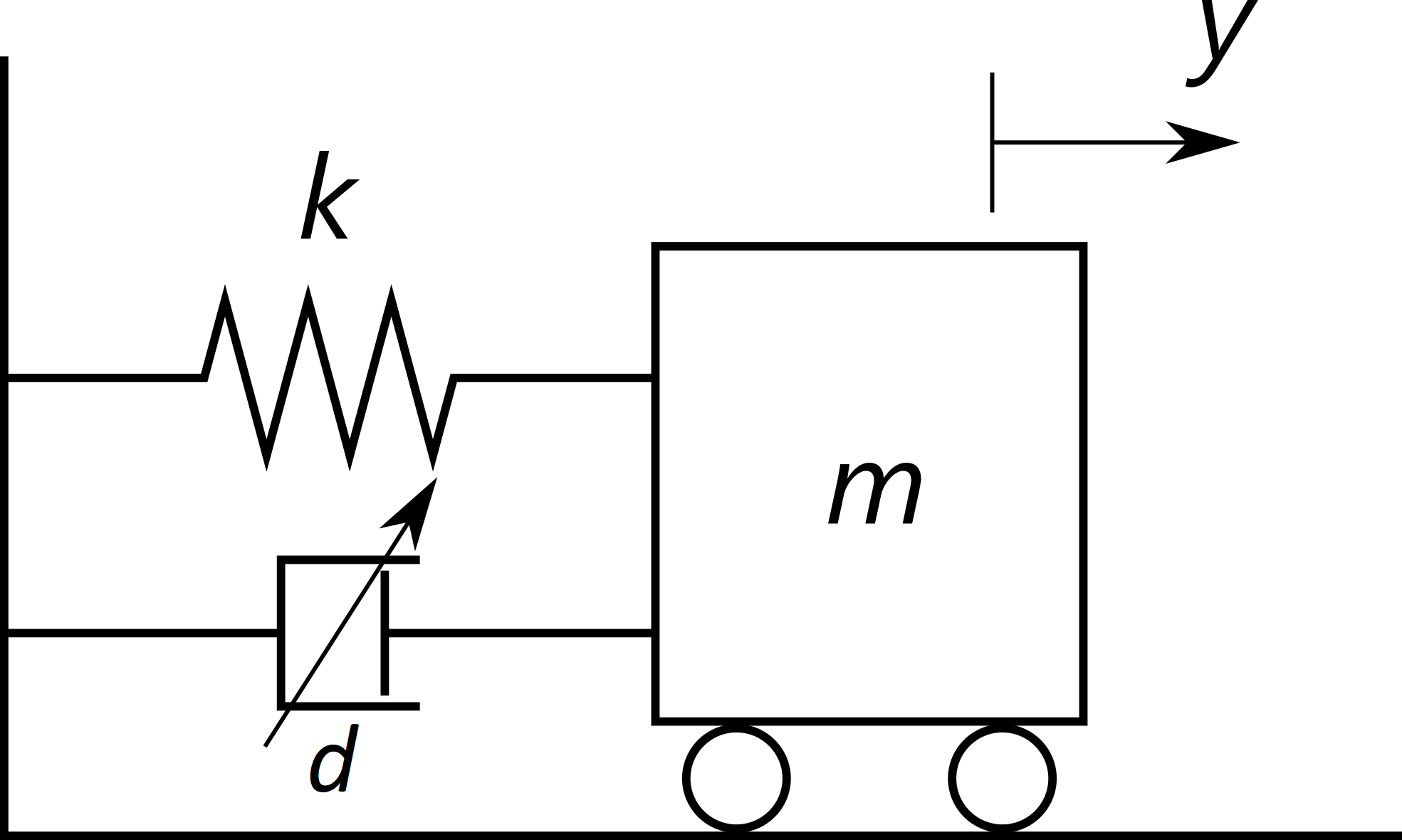 【NMPC】非线性模型预测控制(NMPC)的并行优化研究（Matlab代码实现）-CSDN博客