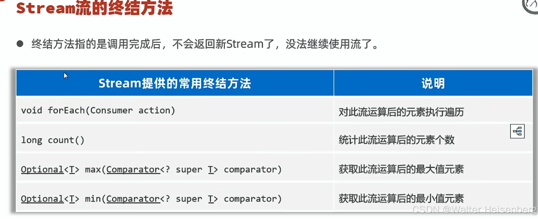 Java DAY11 --Stream流-CSDN博客