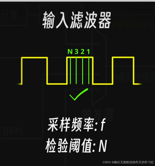 【CUBEIDE】定时器读取黑白条纹速度，学习笔记 2_sprintf(message,"counter:%d",counter);-CSDN博客