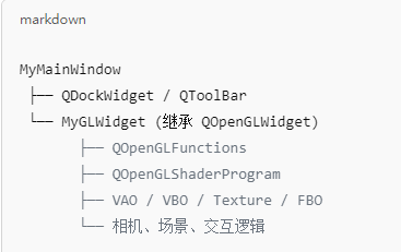 第十五章《OpenGL 与 Qt 结合》_qt6 opengl编程-CSDN博客