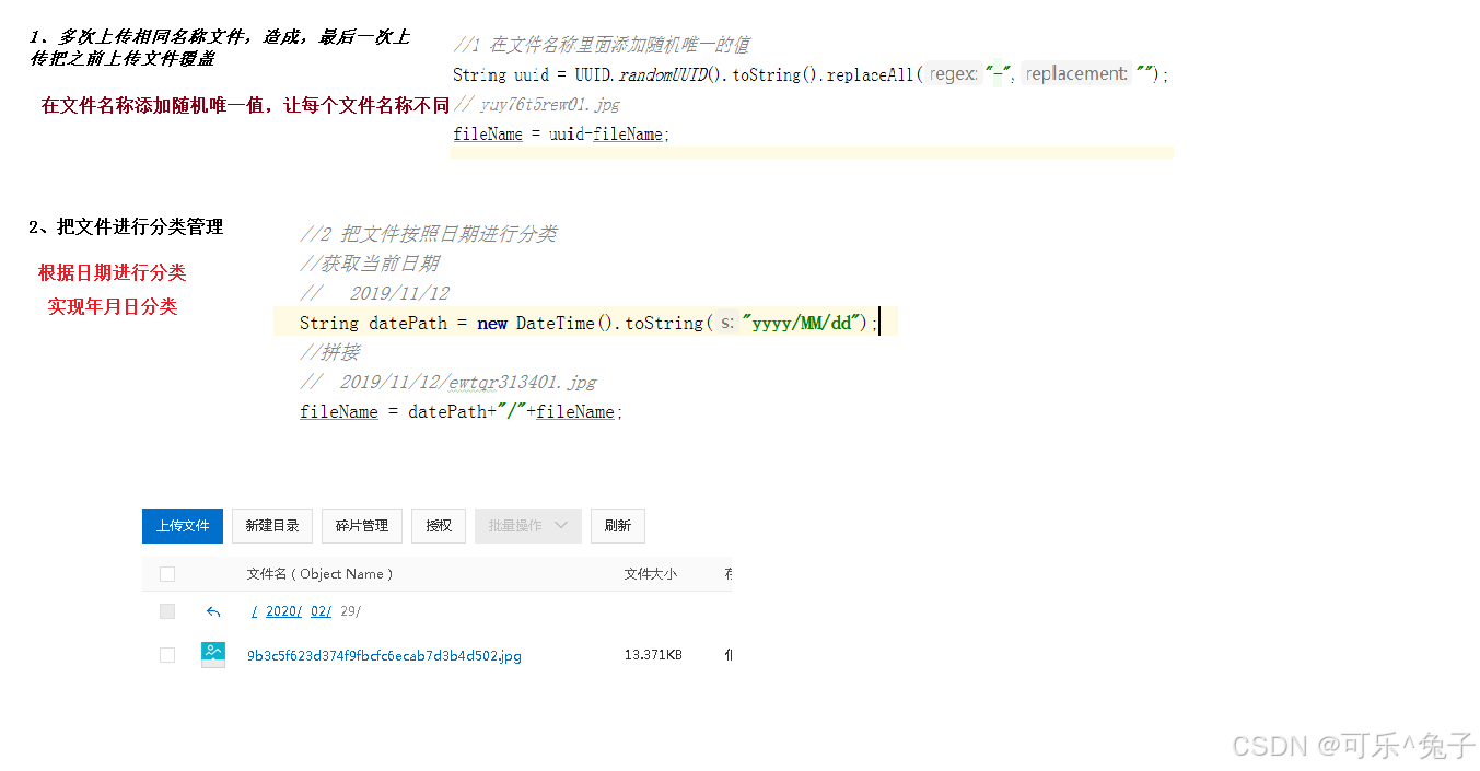 Springboot集成oss实现文件上传oss Obs上传组件 Springboot Csdn博客