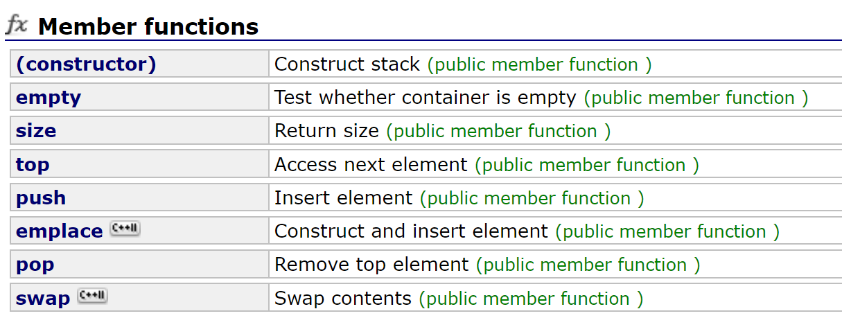 C++：双端列表deque的介绍和特点、栈stack和队列queue的常用接口用法和模拟实现_c++ deque的接口-CSDN博客