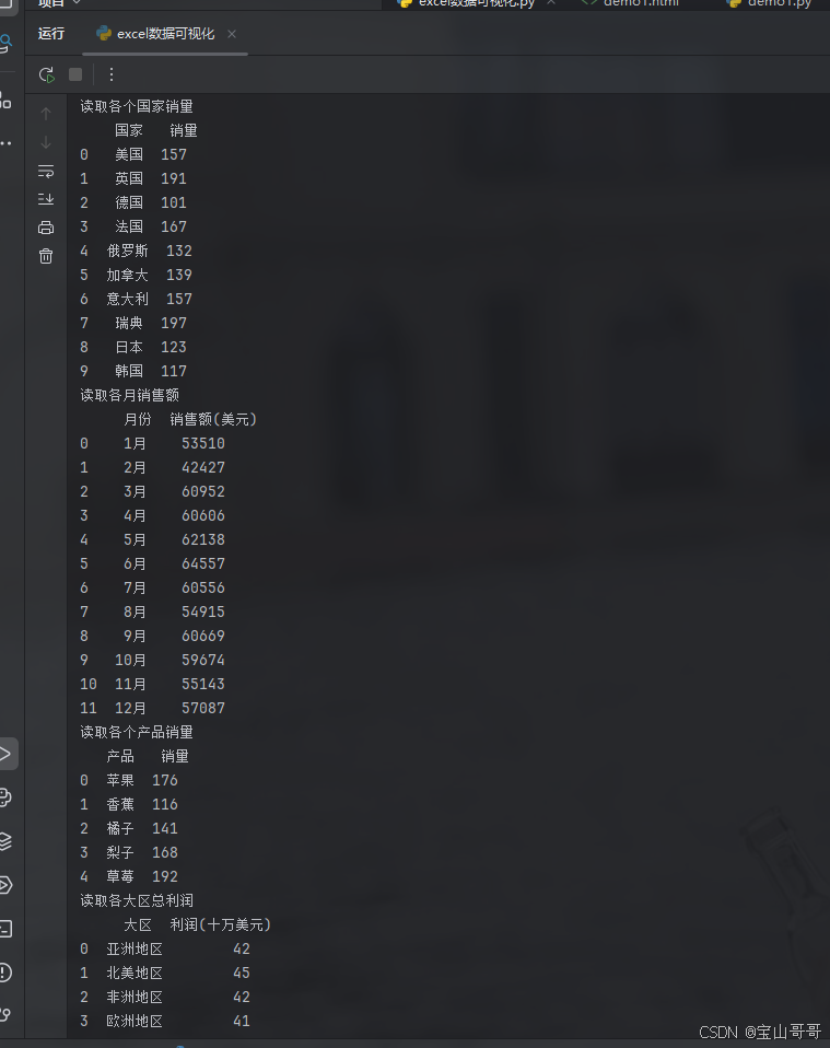Python办公自动化 数据可视化（pandas读取excel文件，matplotlib生成可视化图表）本关任务使用pandas 结合 Matplotlib 对数据进行可视化展示饼图