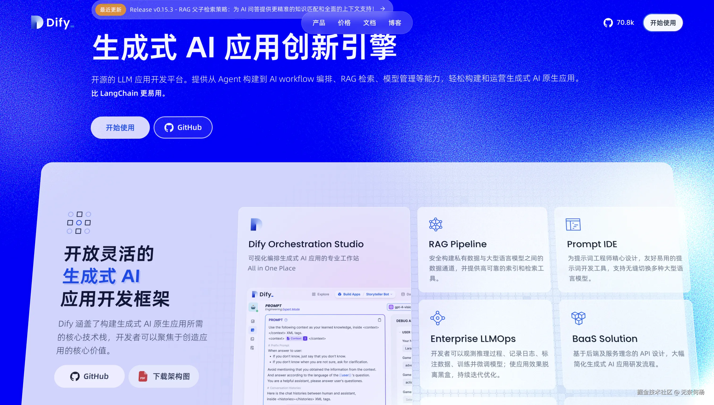 大语言模型(llm)应用开发平台大模型应用开发平台 Csdn博客