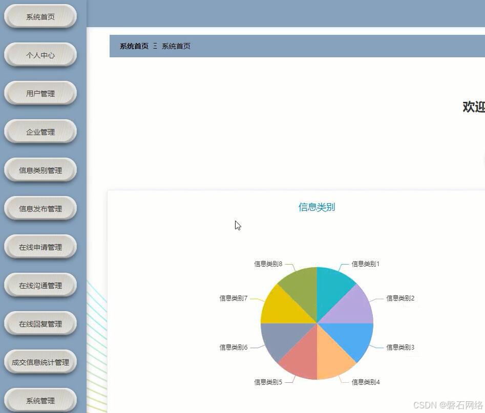 Javaweb基于springbootvue都市供求信息网的设计与实现 Csdn博客