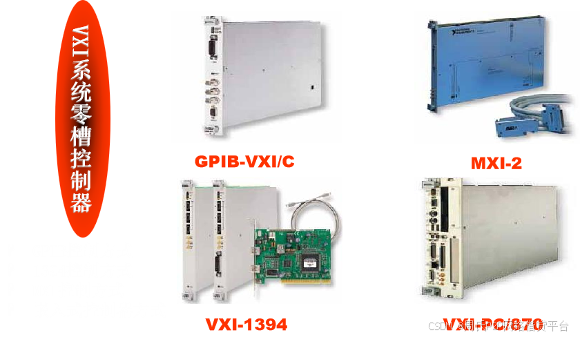 【虚拟仪器技术】第七章 基于VXI总线的虚拟仪器-CSDN博客