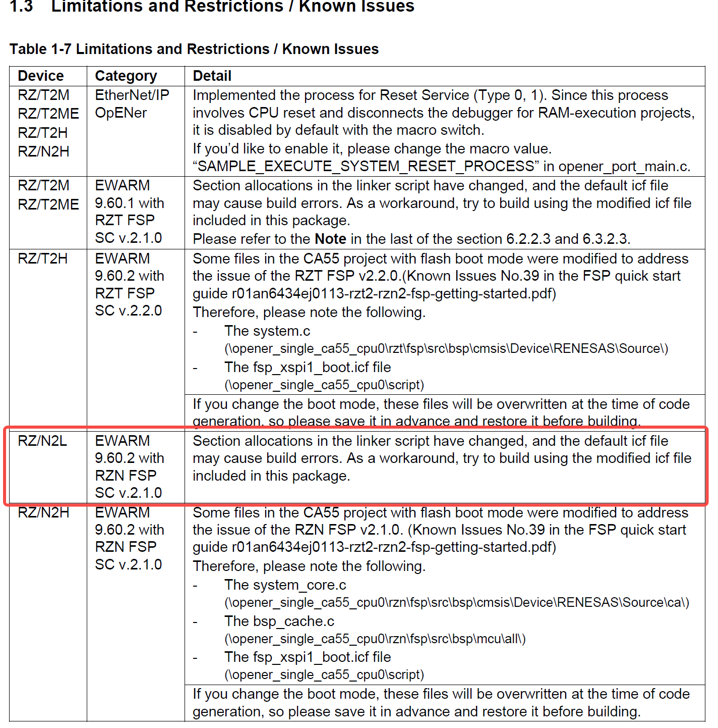 记一个IAR因include path 过深导致的编译失败问题_iar build failed-CSDN博客