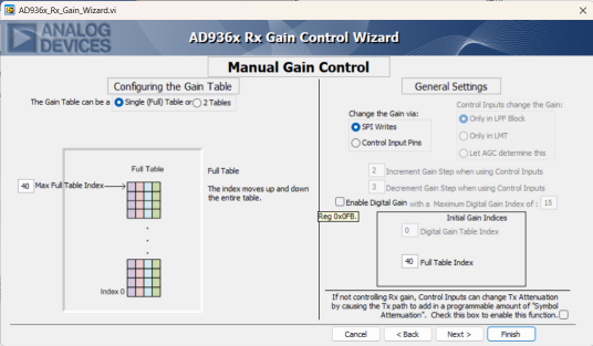 AD9361 CMOS双端TDD模式，实现2R通道接收基带I/Q数据率为64Msps的数据,接收增益大于40dB。_ad9361采样率-CSDN博客