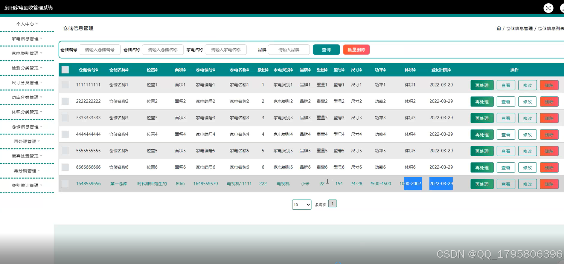 基于java Ssm Jsp Mysql废旧家电回收管理系统毕业设计项目实战 Csdn博客