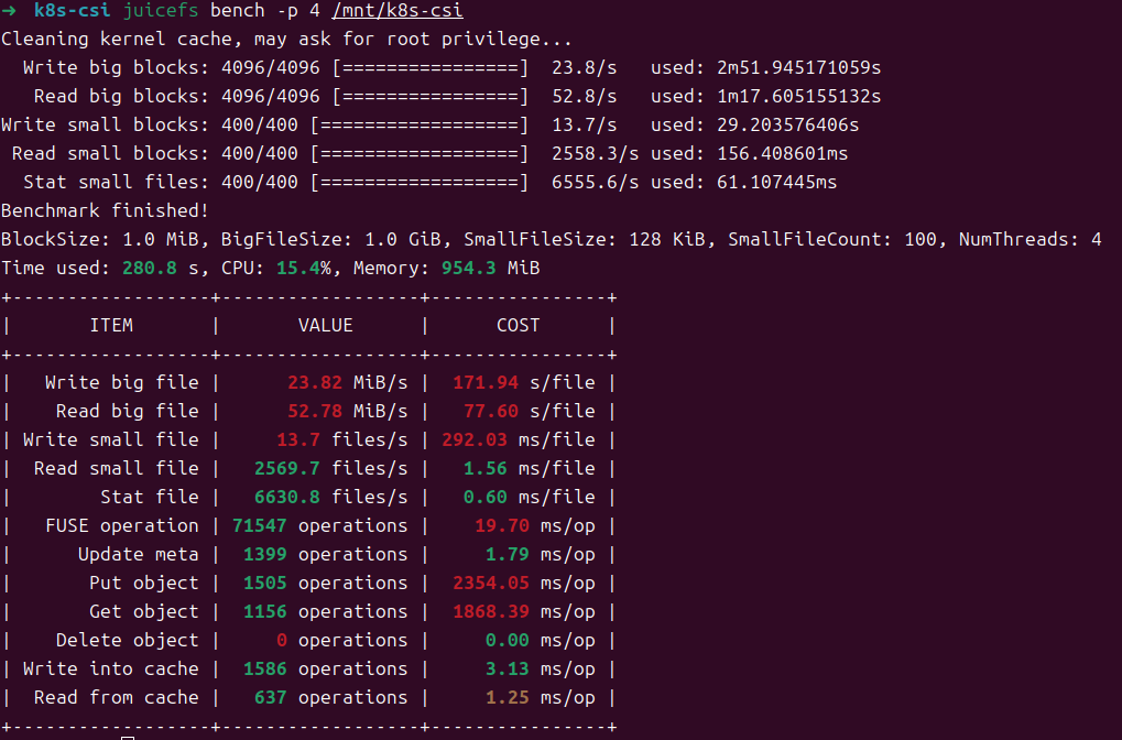 安装JuiceFS为K8s提供CSI存储_juicefs csi-CSDN博客