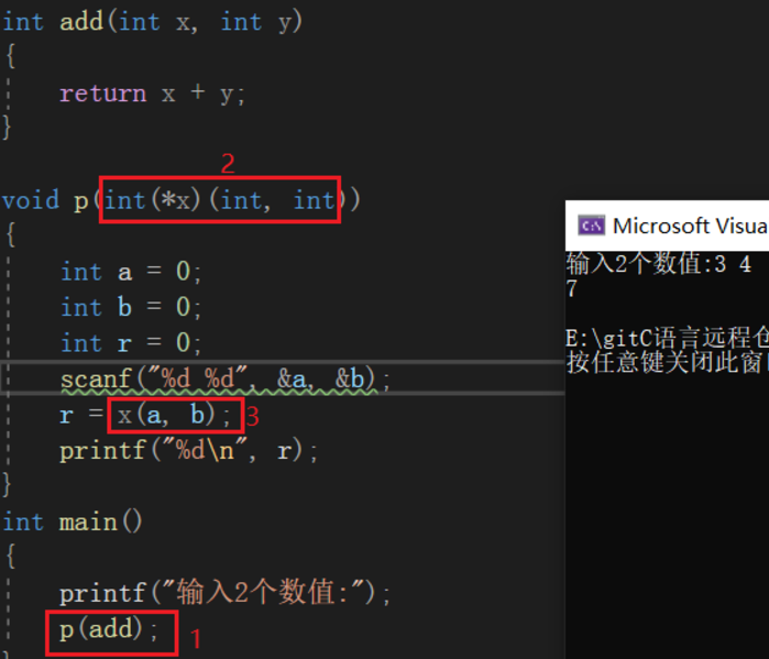 C语言：指针4（超级详细讲解qsort函数使用）_qsort 指针数组-CSDN博客