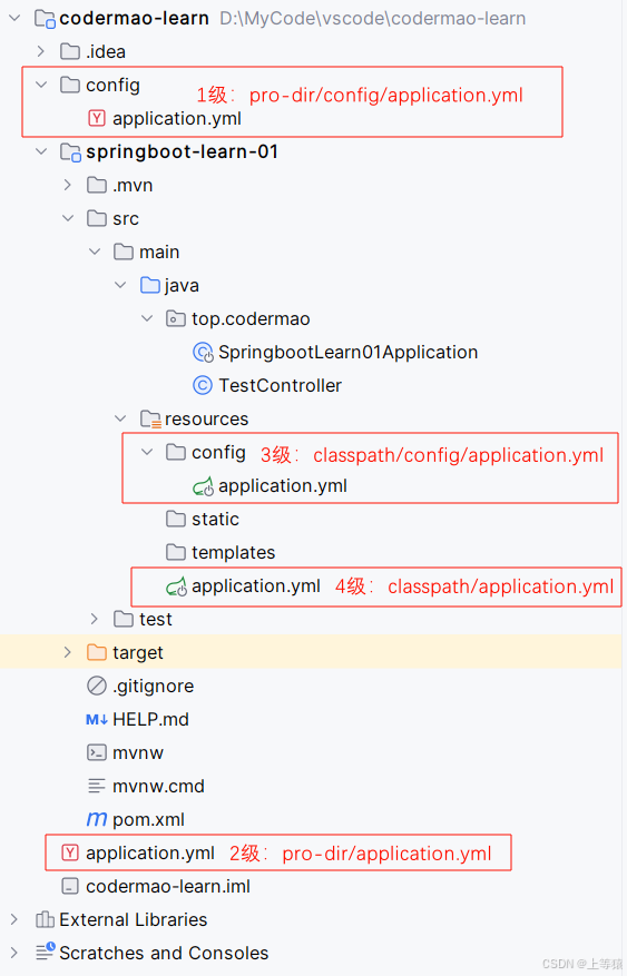 Spring Boot笔记-CSDN博客