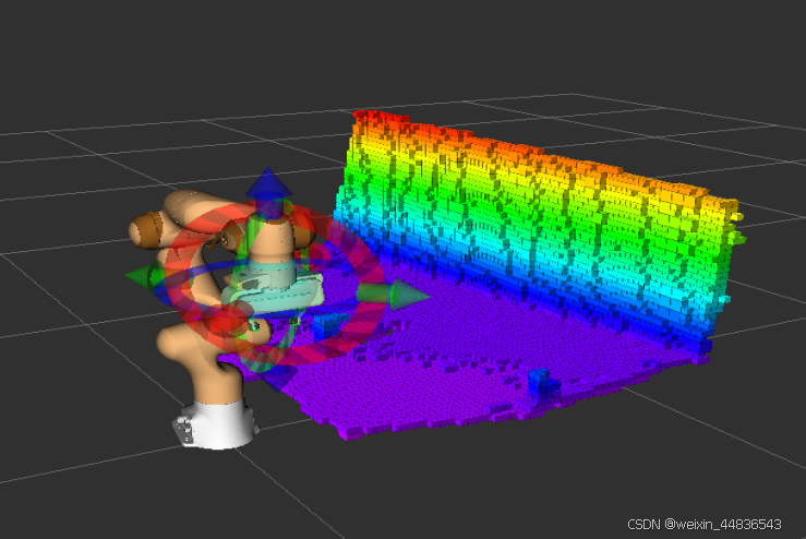 Moveit自行录制.bag文件实现点云图转八叉树地图的静态视觉避障_moveit点云-CSDN博客