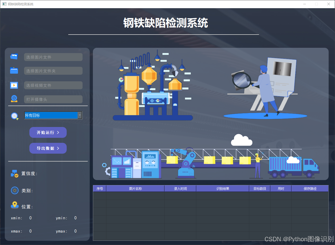 基于深度学习的钢铁缺陷检测系统（含ui界面，python代码，数据集、yolov5）基于深度学习的不锈钢产品检测系统设计 Csdn博客