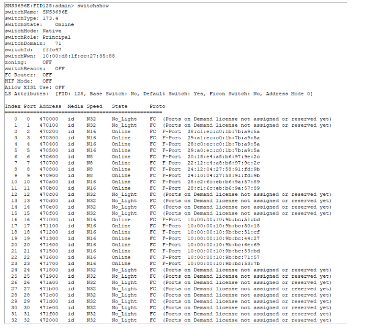 查看SNS交换机端口License激活情况_ports on demand license not assigned or reserved y-CSDN博客